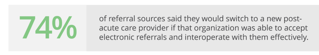 Enhance Referral Relationships: 3 Insights from CitusHealth